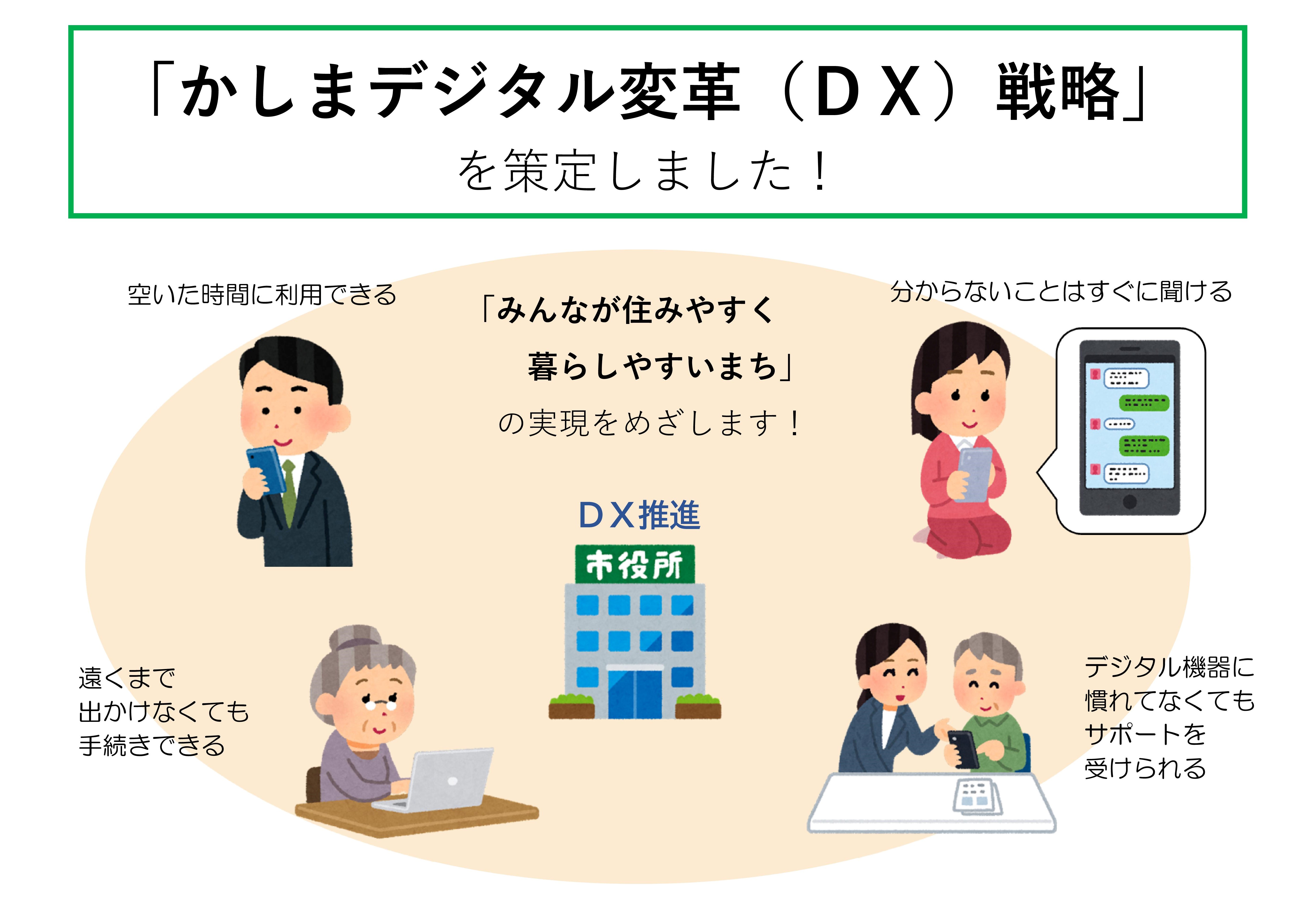 かしまデジタル変革（DX）戦略 | 鹿島市[佐賀県]